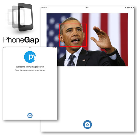 PyImageSearch Gurus: Computer Vision and OpenCV Course